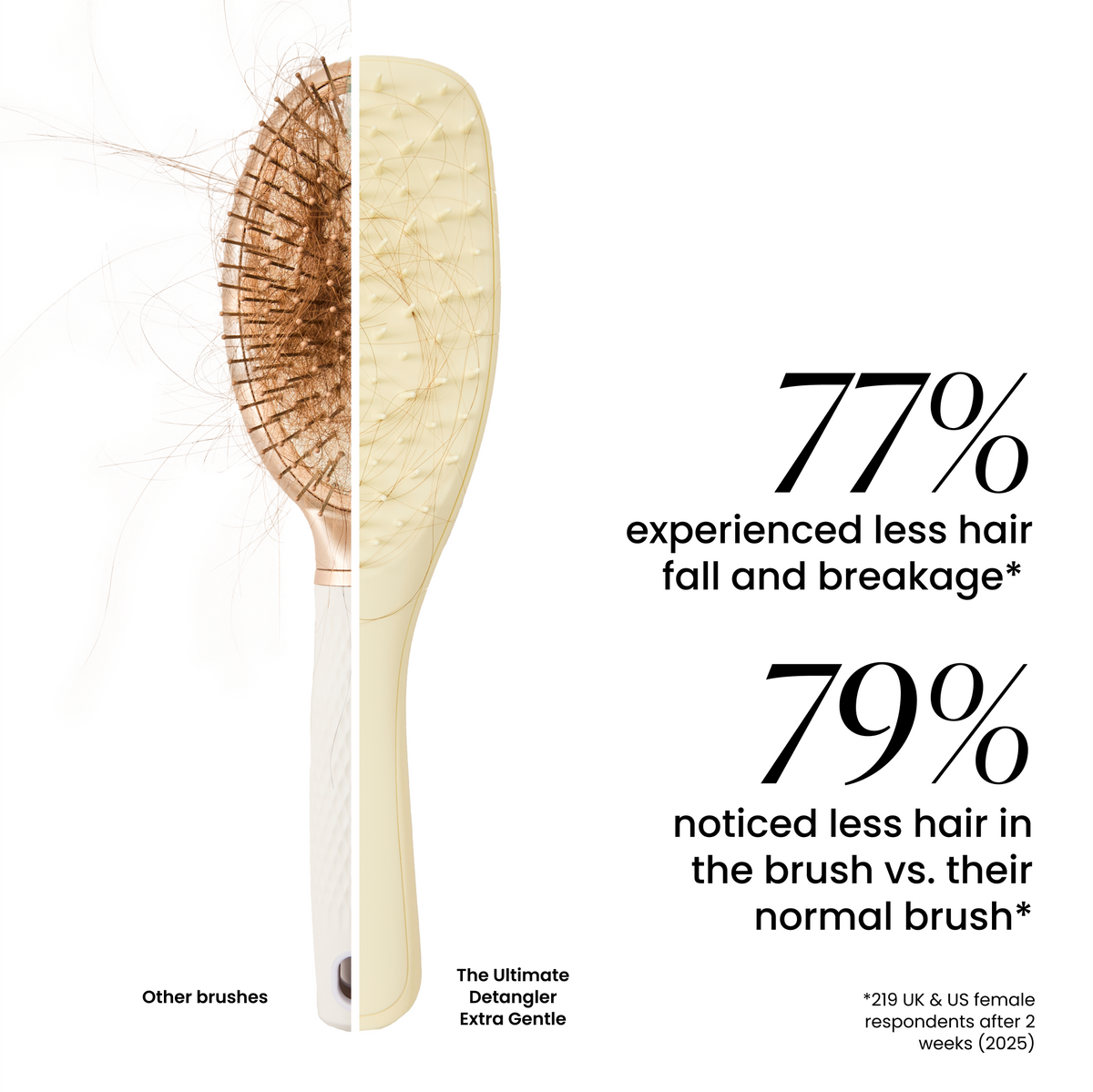 The Ultimate Detangler Extra Gentle | Tangle Teezer